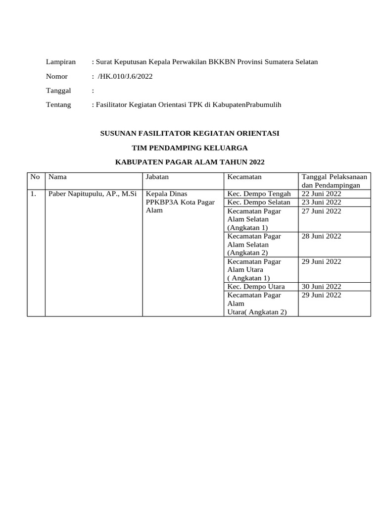 LAMPIRAN SK FASILITATOR TPK | PDF