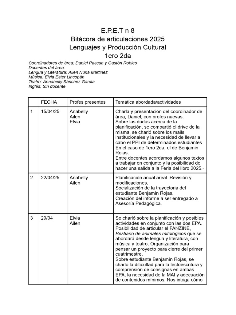 Bitácora de Articulaciones 1ero 2da Lenguajes y Producción Cultural | PDF | Aprendizaje ...