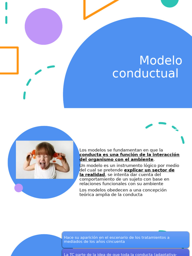 Modelo Conductual | PDF | Behaviorismo | Comportamiento