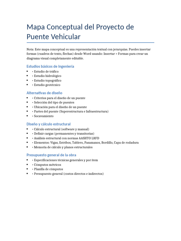 Mapa Conceptual Proyecto Puente (1) | PDF