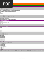 Circle Polka Dot Numbers 0-200 by 10's | PDF