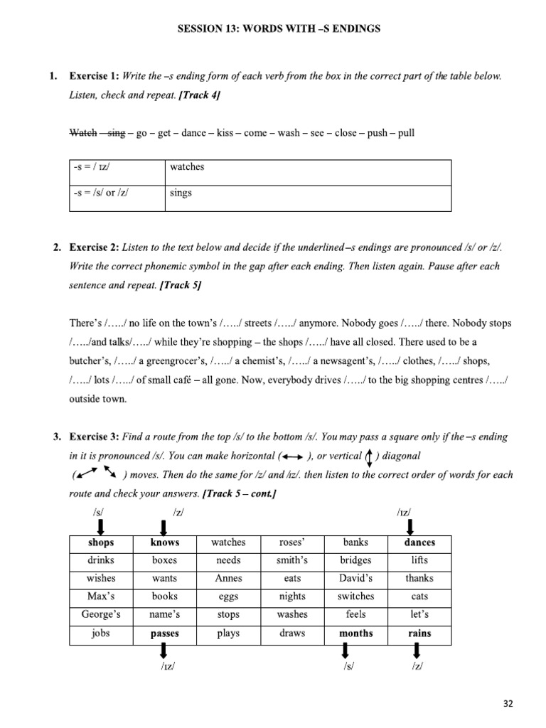 Pronunciation Textbook Session 13-31-32 | PDF
