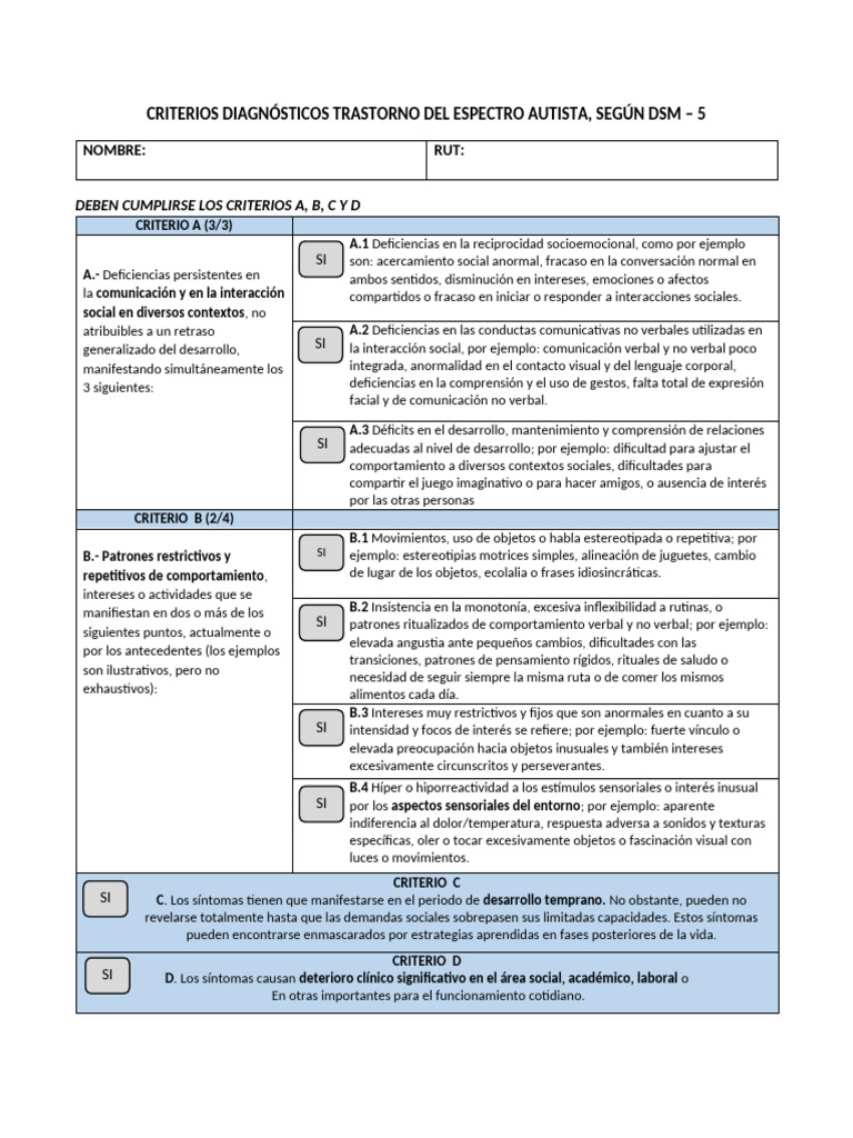 CRITERIOS DIAGNÓSTICOS DEL TEA DSM-V | PDF | Autismo | Enfermedades y ...