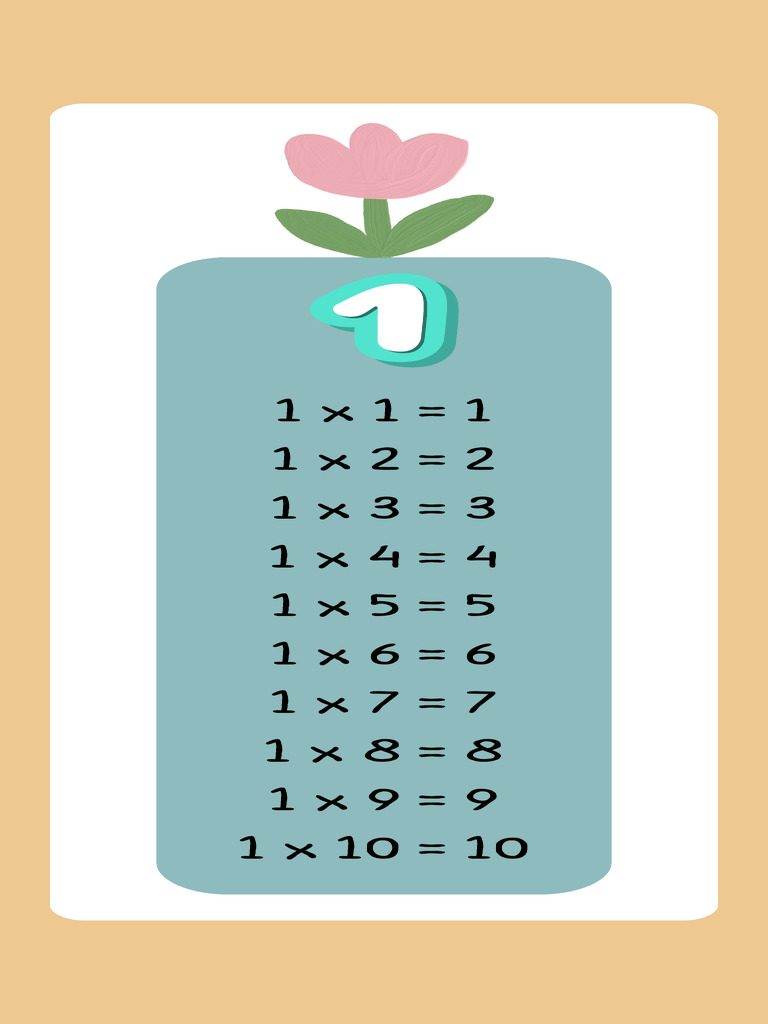 Colorful Cute Multiplication Table Math Bookmark | PDF