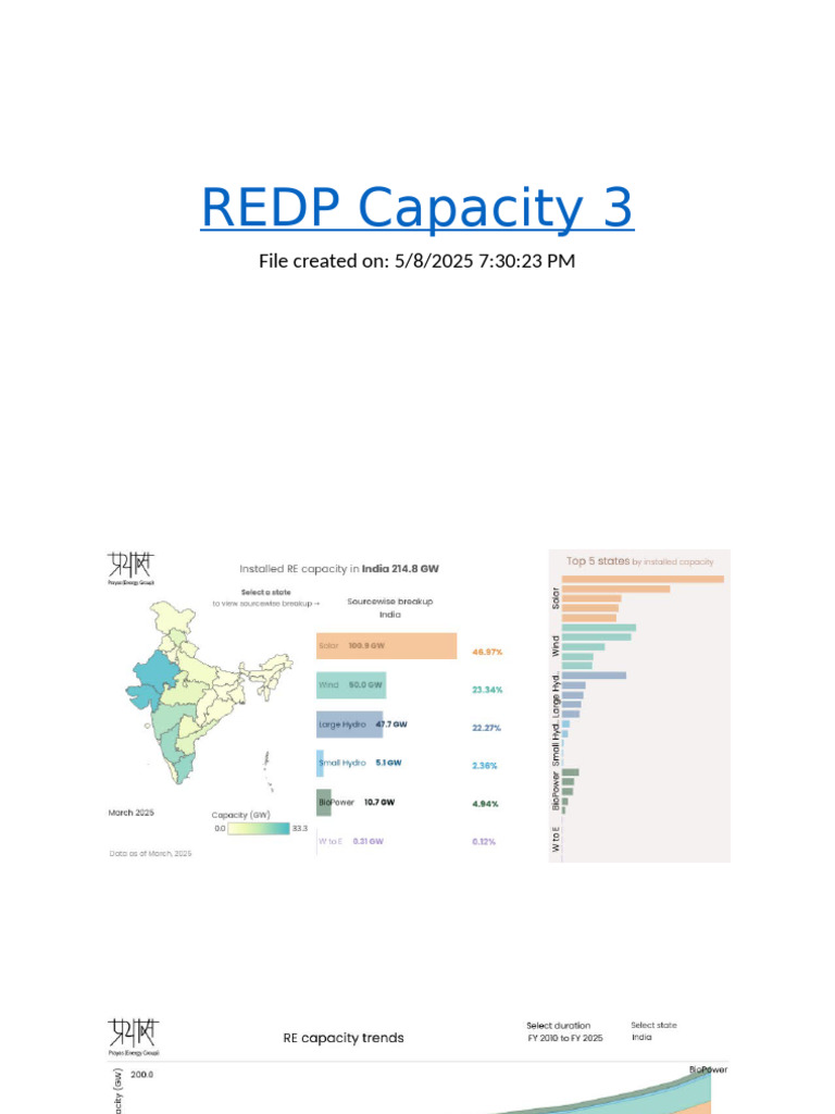 REDP Capacity 3 | PDF