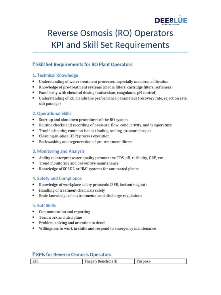 2025 04 16 RO Operator KPI and Skills | PDF | Membrane | Water Supply