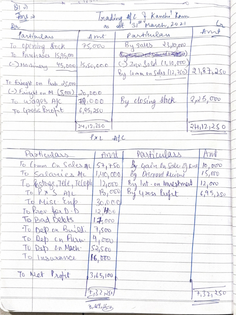 24:BMS:11 - Anshuman Jain | PDF