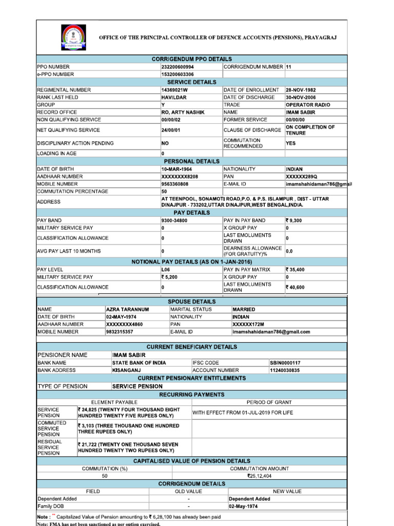 Ppo | PDF
