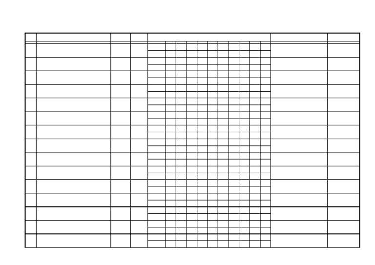 Form Ukuran Ultg Citra Raya | PDF