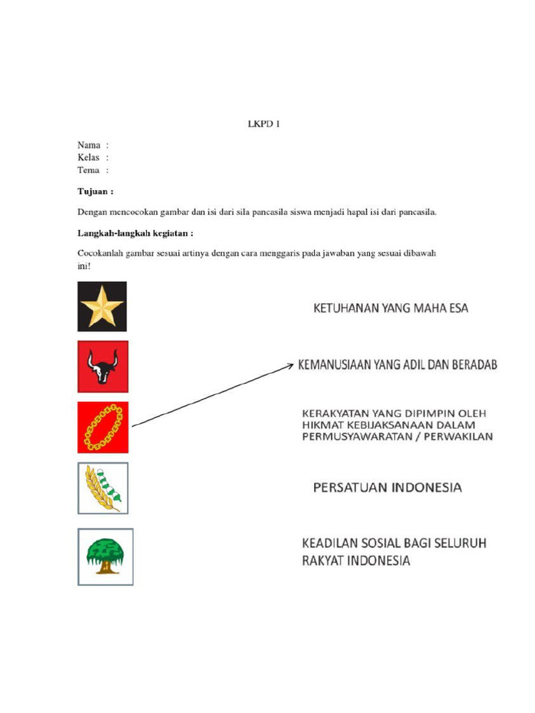 LKPD PP Pancasila | PDF