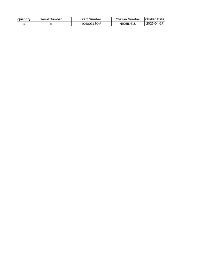 916250417SFStockSample Eluru | PDF