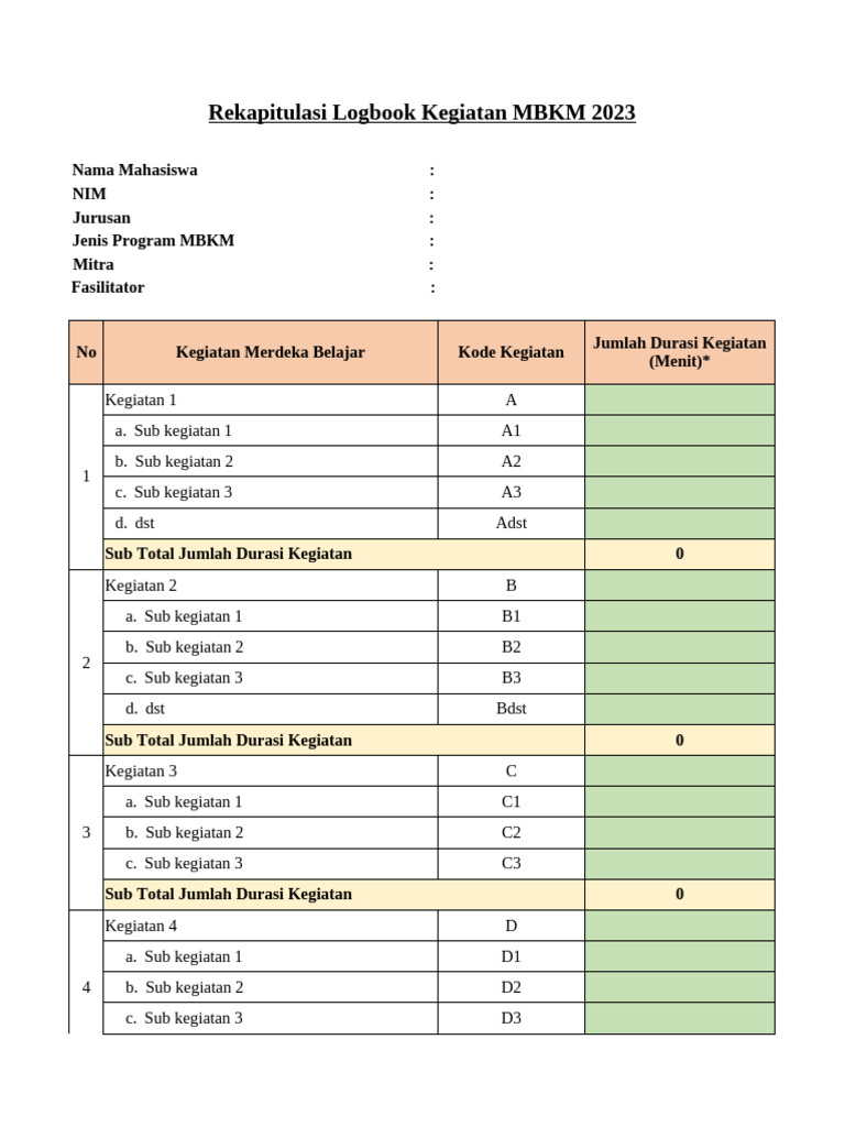 Logbook Mahasiswa MBKM 2023-1 | PDF