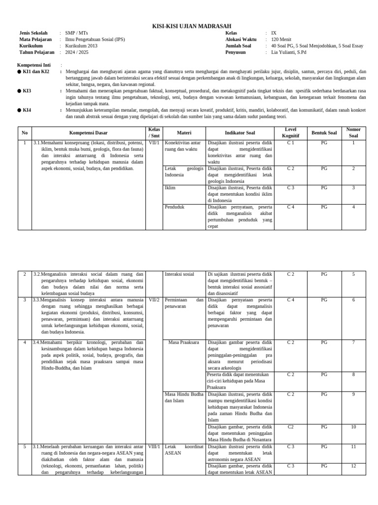 Kisi Kisi Am Ips 2024 2025 | PDF
