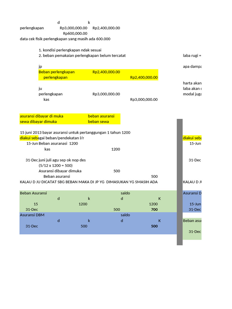LAT AJP 12 GAus 2021 | PDF