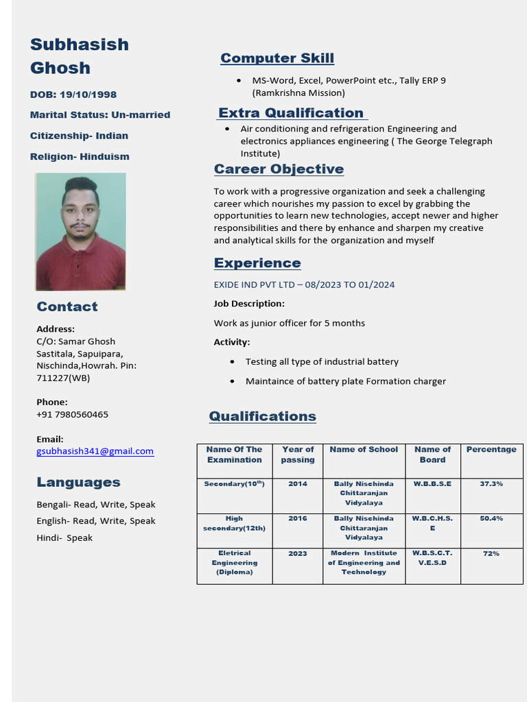 Subhasish Ghosh CV PDF | PDF