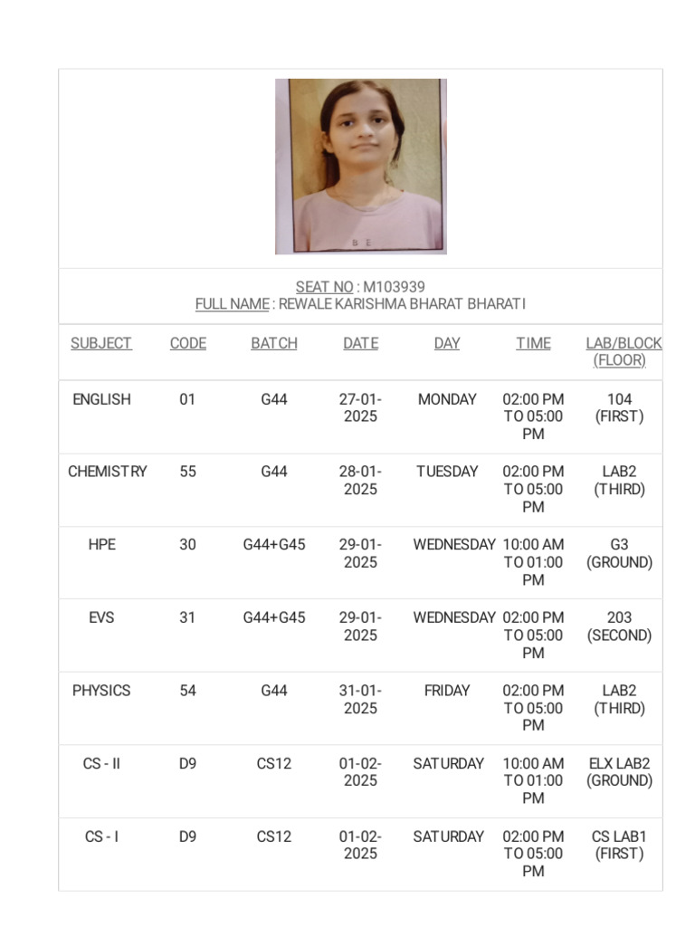 HSC Board Practical Time Table - Shri T P Bhatia College of Science | PDF