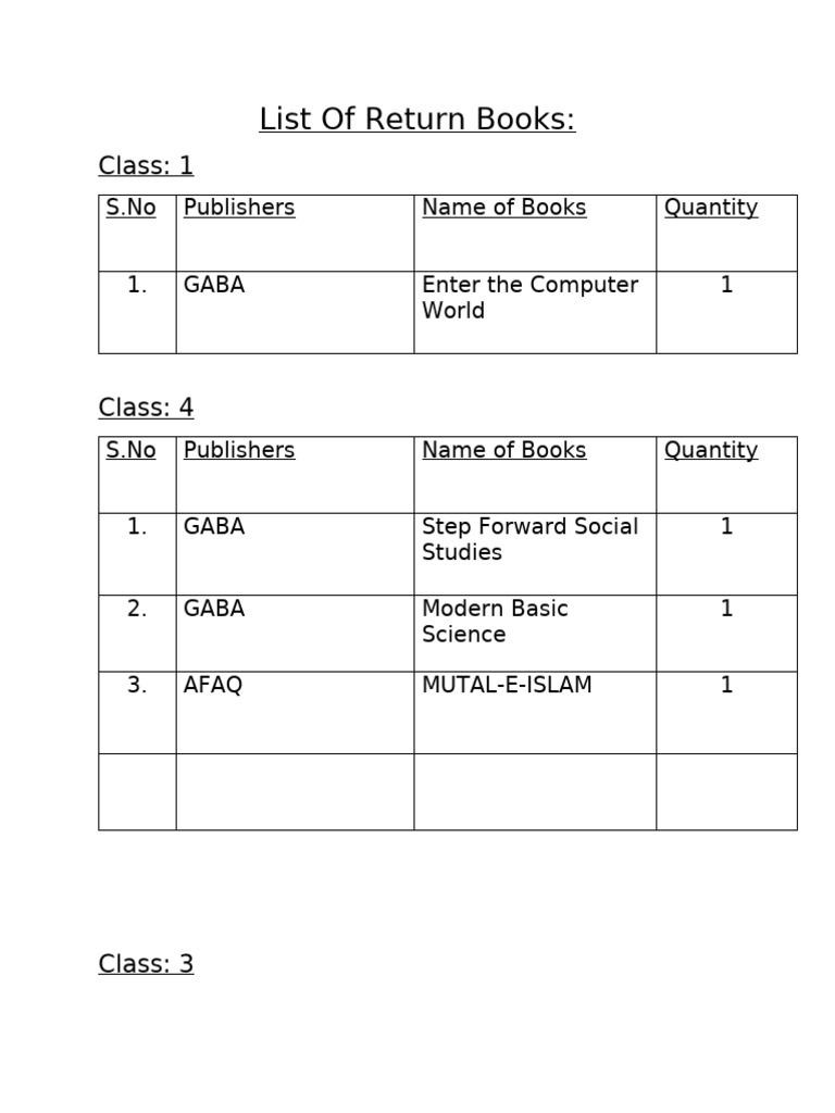 List of Return Books | PDF