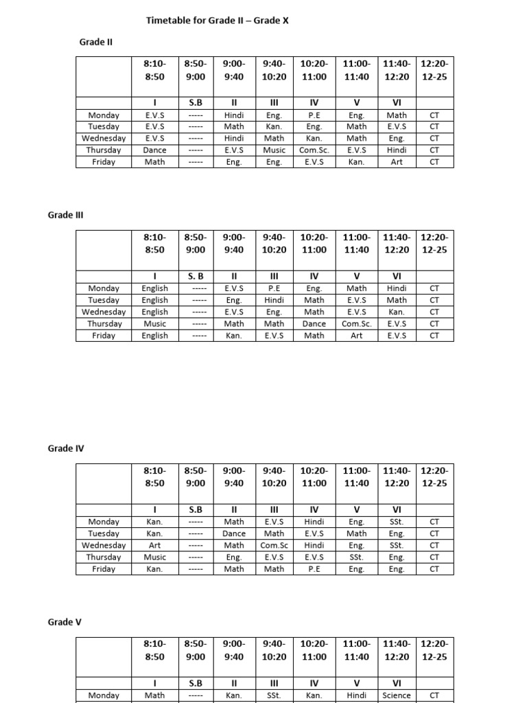Grade II - X TIme Table Class | PDF