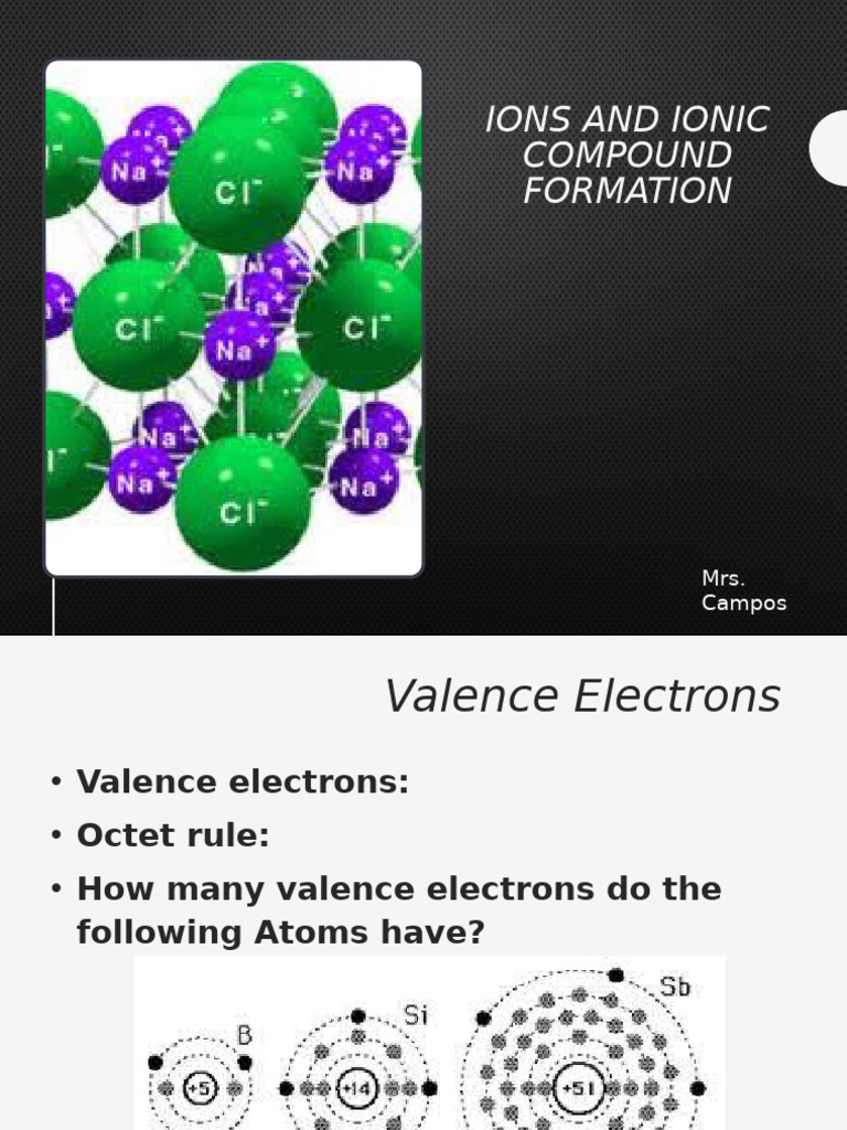 Unit 4 Ions and Ionic Compounds | PDF | Ion | Ionic Bonding