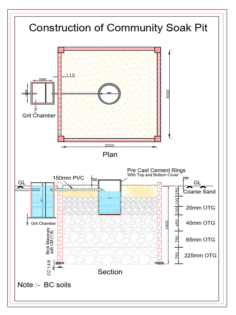 Community Soak Pit Construction Plan | PDF