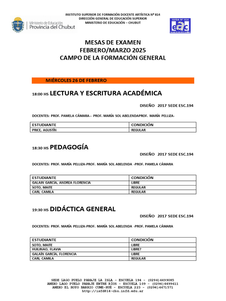 CFG Mesas Marzo 2025 | PDF | Teoría de la educación | Aprendizaje