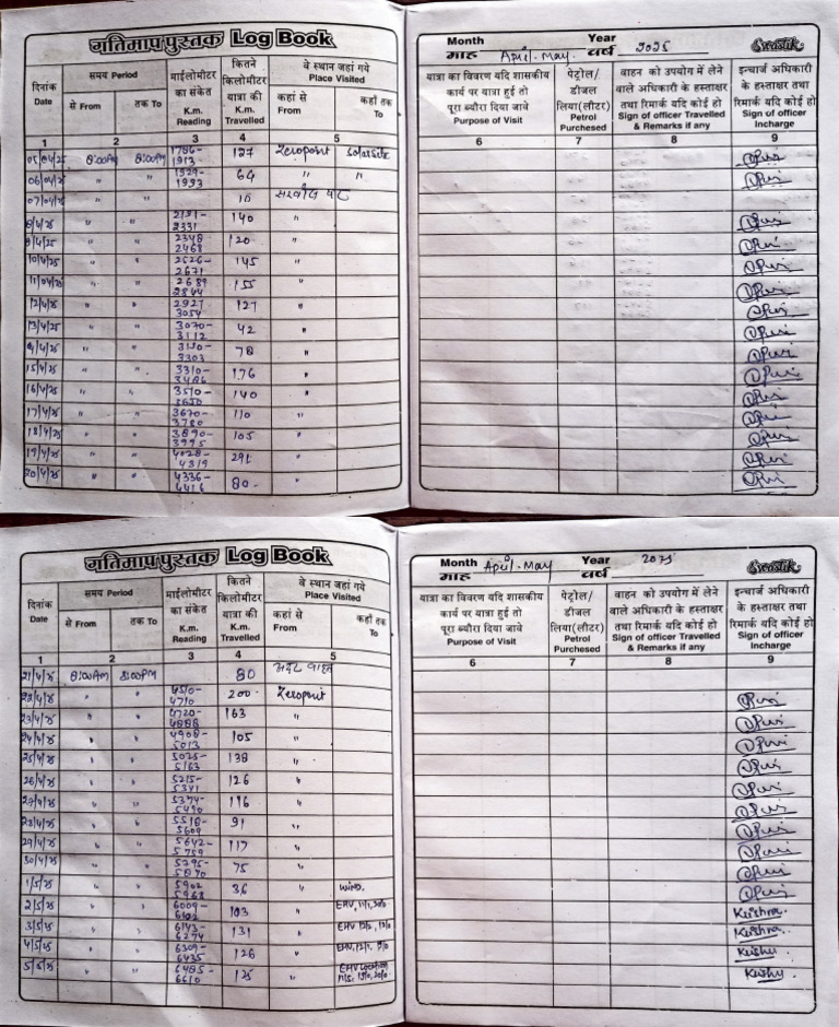 Sunil Vehicle logbook | PDF
