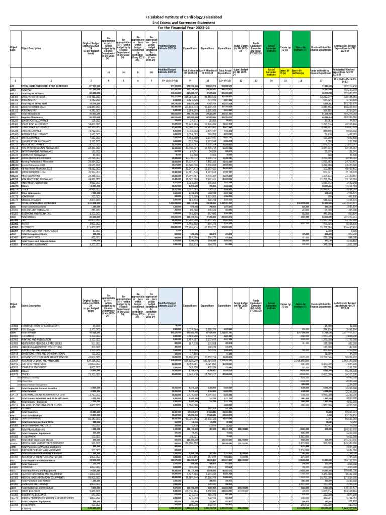 FQ4551 - FIC FSD 2nd Excess and Surrender Statement As Per New Performa ...