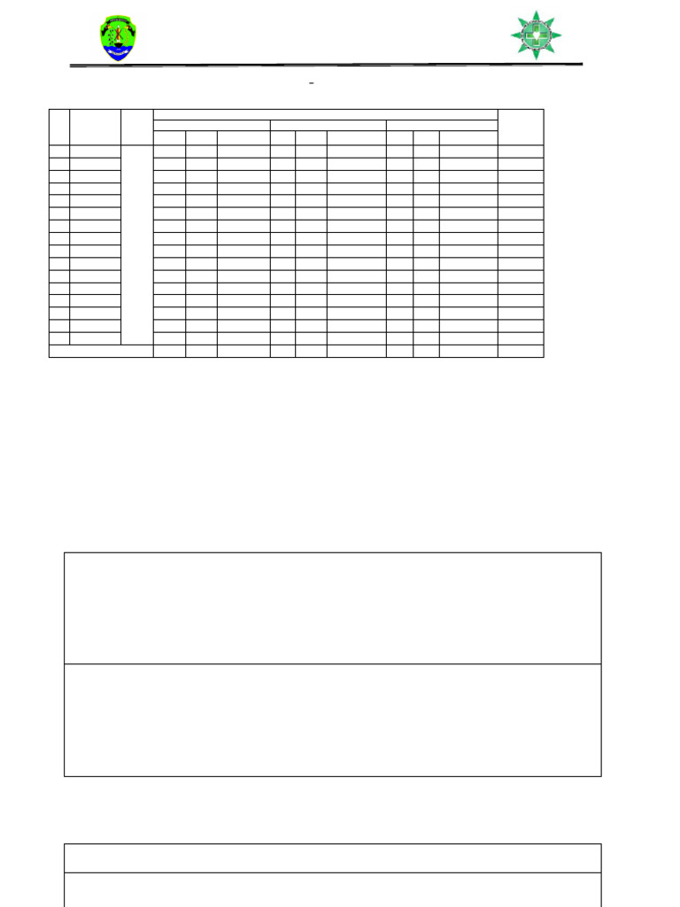 AGREGASI Dan Analisis Capaian INM Triwulan 1 Versi Baru | PDF