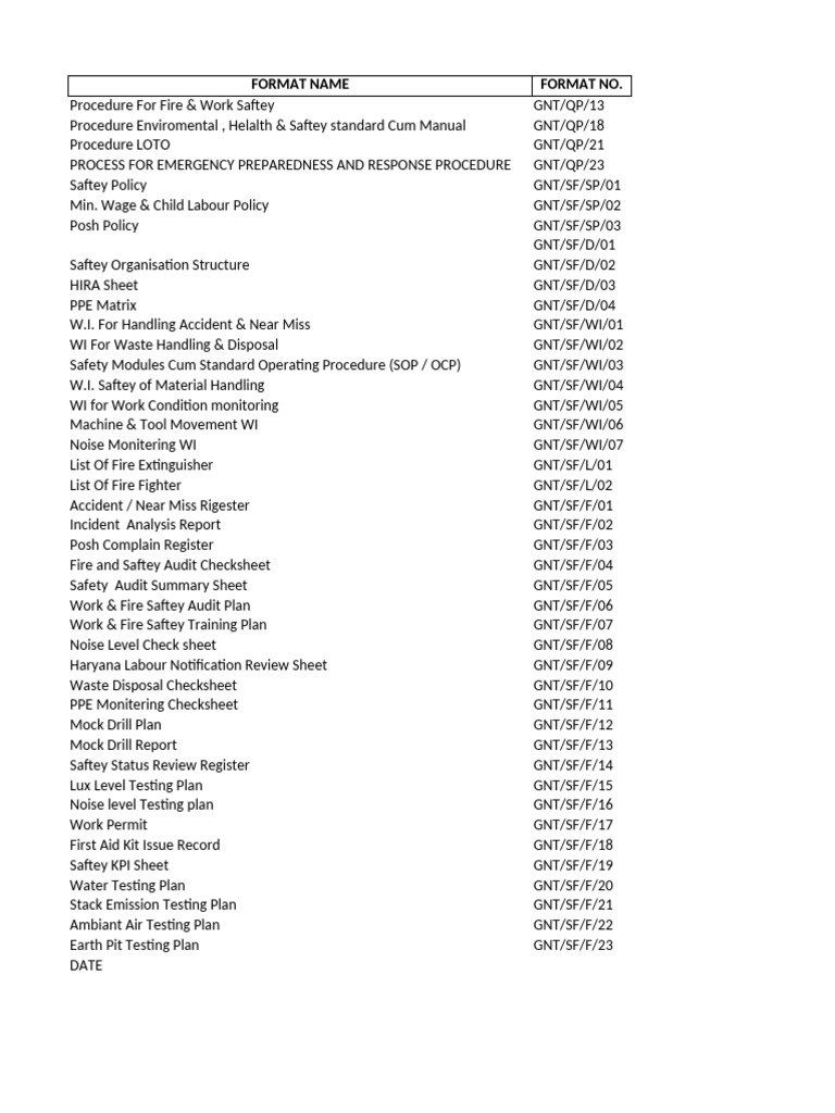 Safety Format Suggestions | PDF | Safety