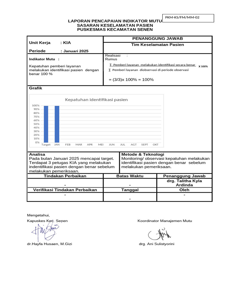 Grafik 6 SKP 2025 | PDF