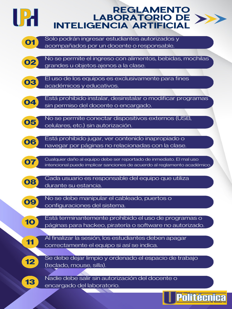 Reglamento Laboratorio de Inteligencia Artificial | PDF