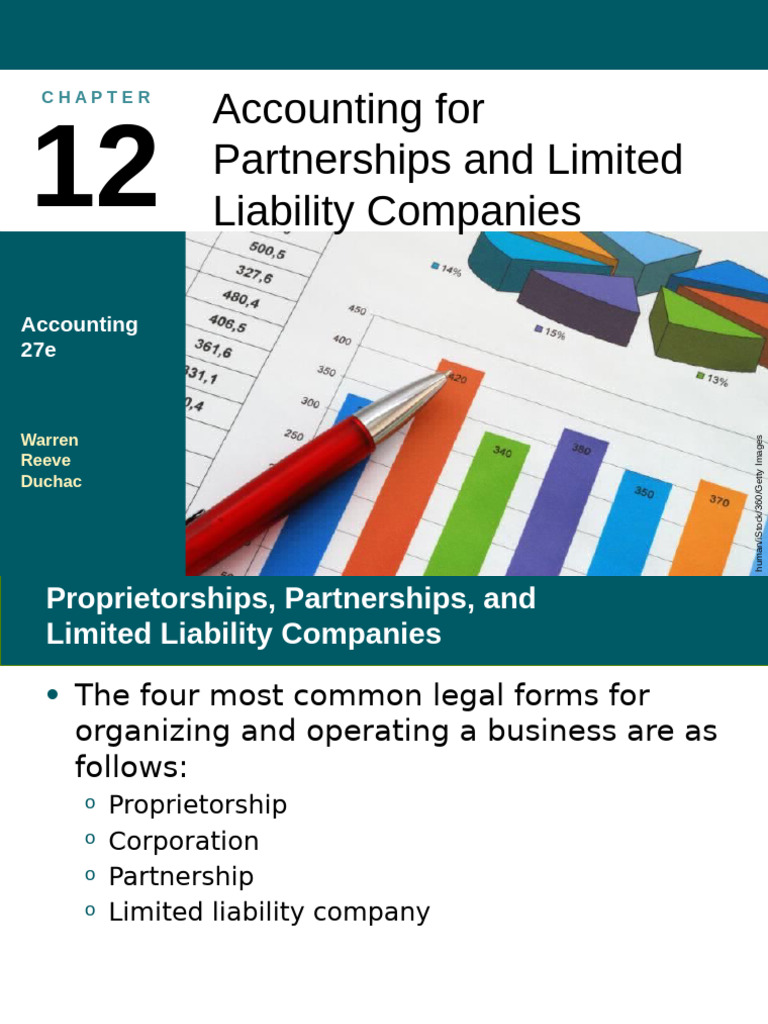 WRD 27e Se PPT Ch12 Ada | PDF | Partnership | Debits And Credits