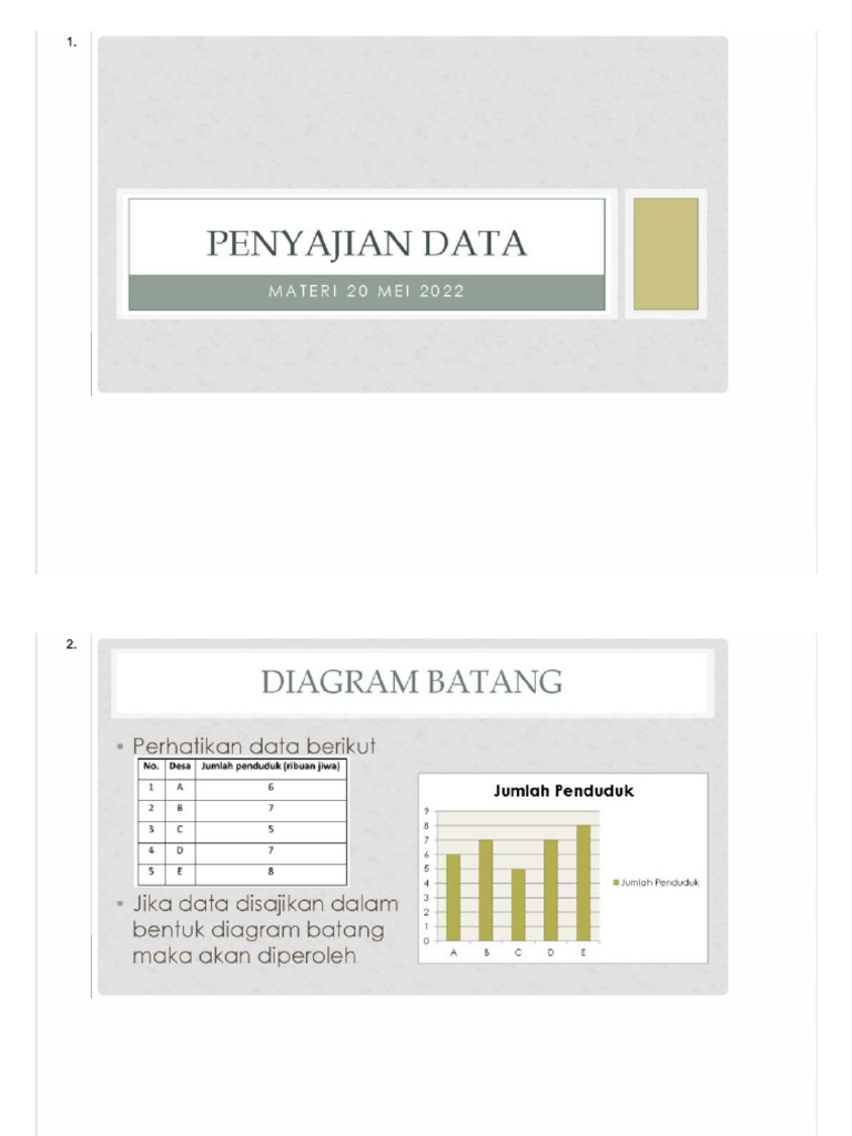 Penyajian Data 1 | PDF