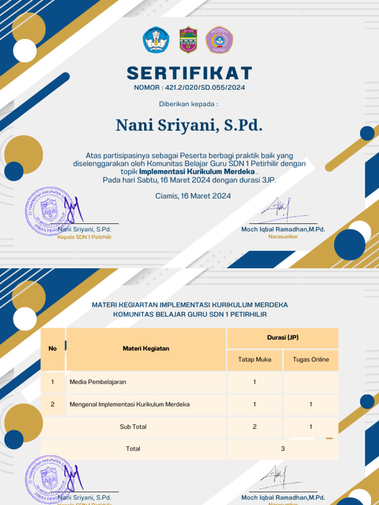 Sertifikat Berbagi Praktik Baik Komunitas Belajar | PDF