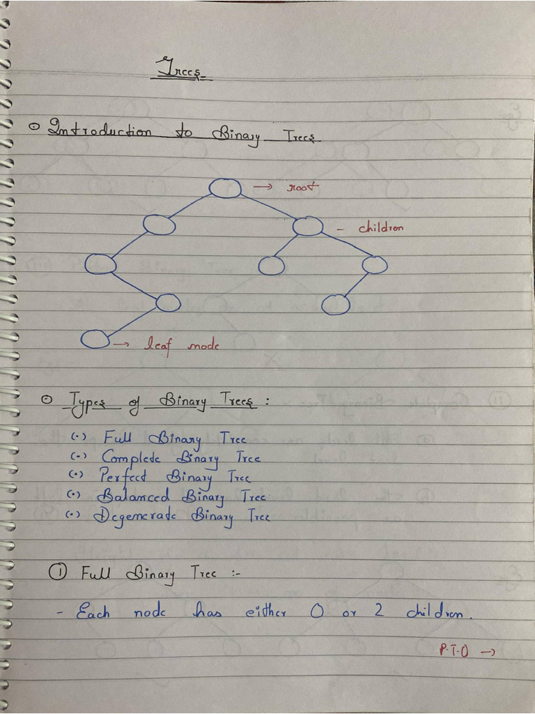 Tree Striver | PDF