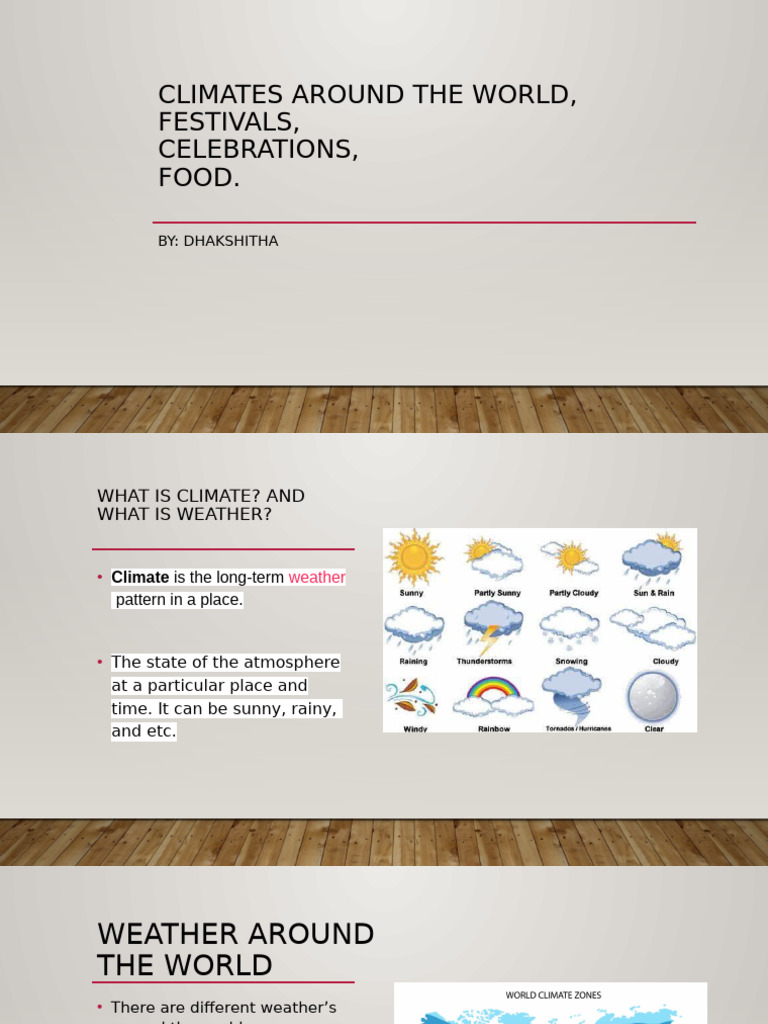 Climates Around The World-Dhakshitha | PDF