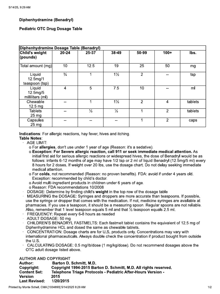 Benadryl Pediatric Dosing | PDF