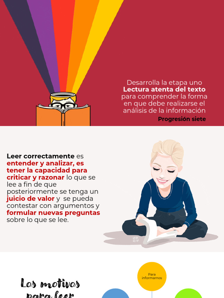 Etapas Del Proceso de Lectura y Lectura Atenta 2025 | PDF ...