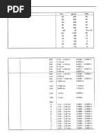 Red Tek 12A: Questions & Answers | PDF | Air Conditioning | Gases