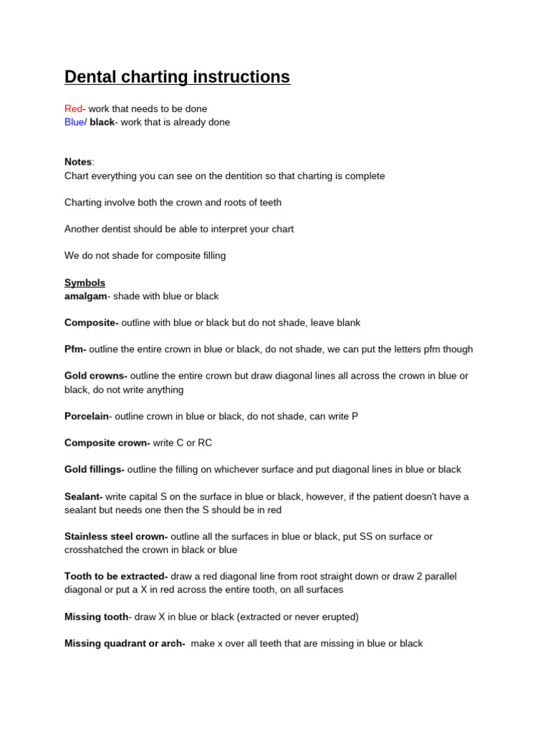 Dental Charting Instructions | PDF | Dental Anatomy | Mouth
