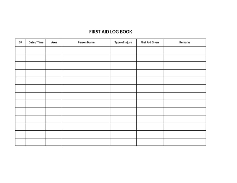 First Aid Kit Inventory Log Book | PDF