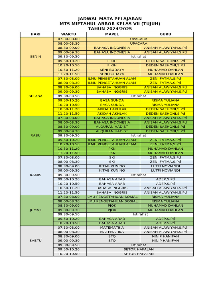 Jadwal Pelajaran MTS Kelas VII 2024/2025 | PDF