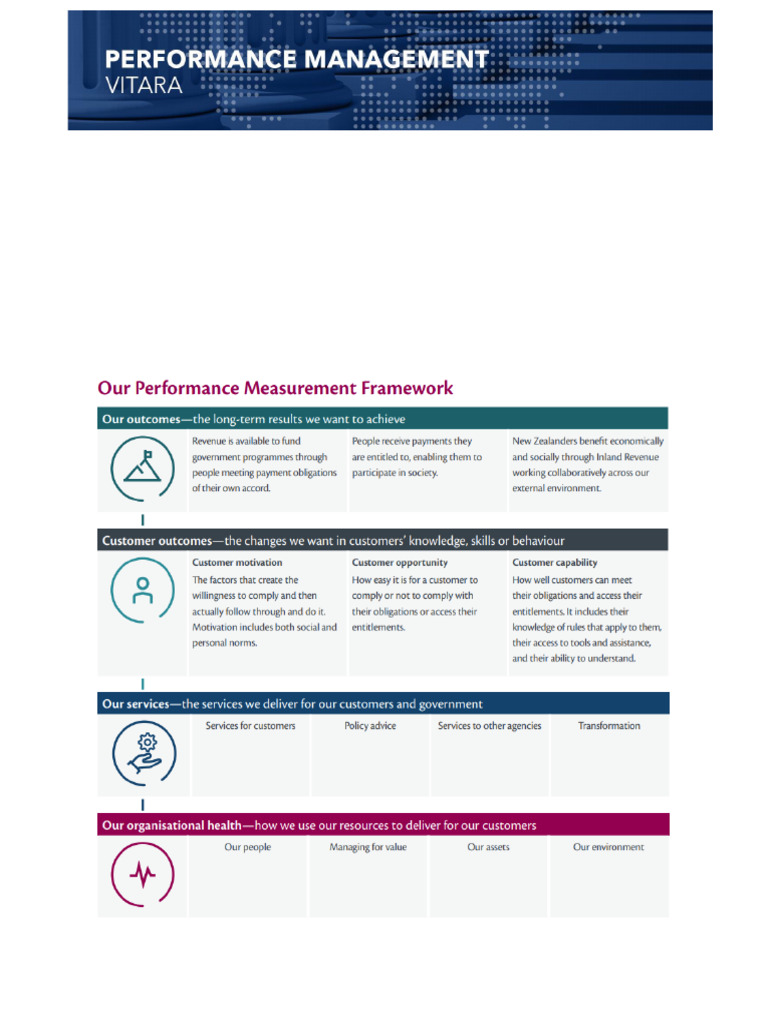 The Performance Measurement Framework of New Zealand Inland Revenue | PDF