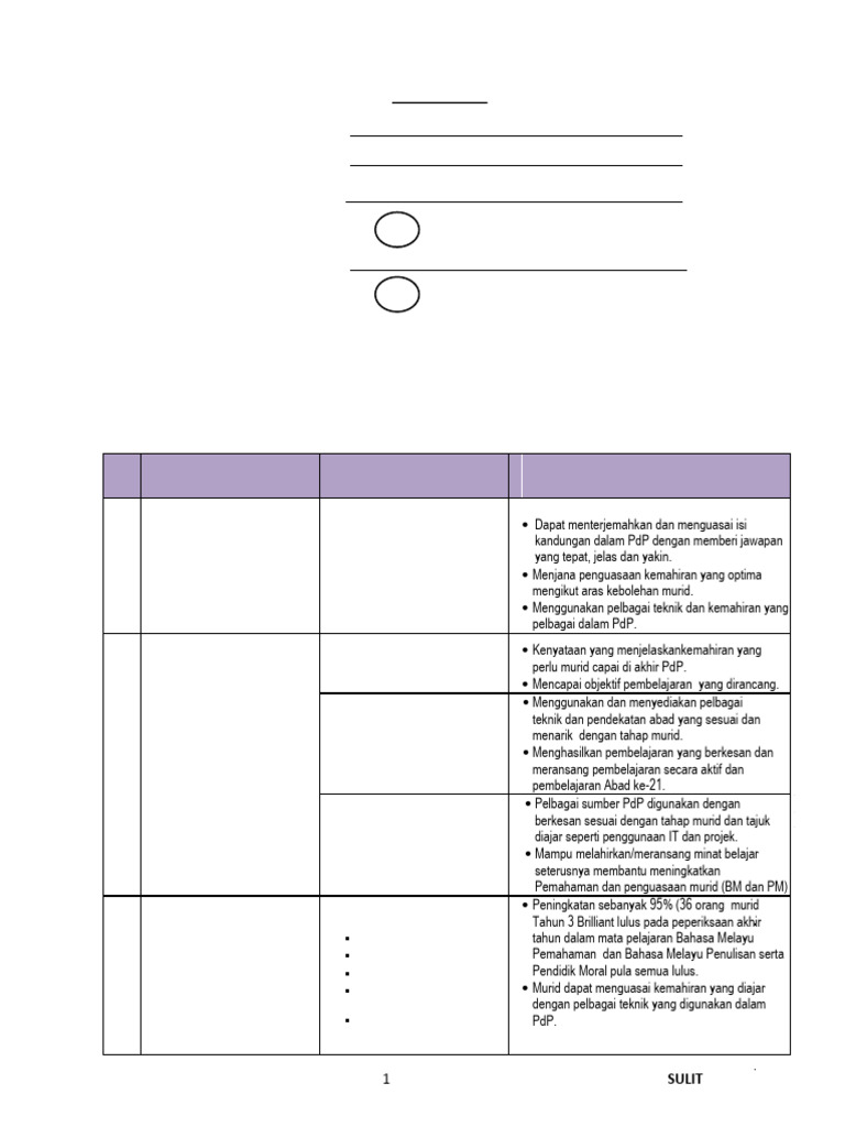 Toaz - Info Borang Kenaikan Pangkat Dg44 PR | PDF