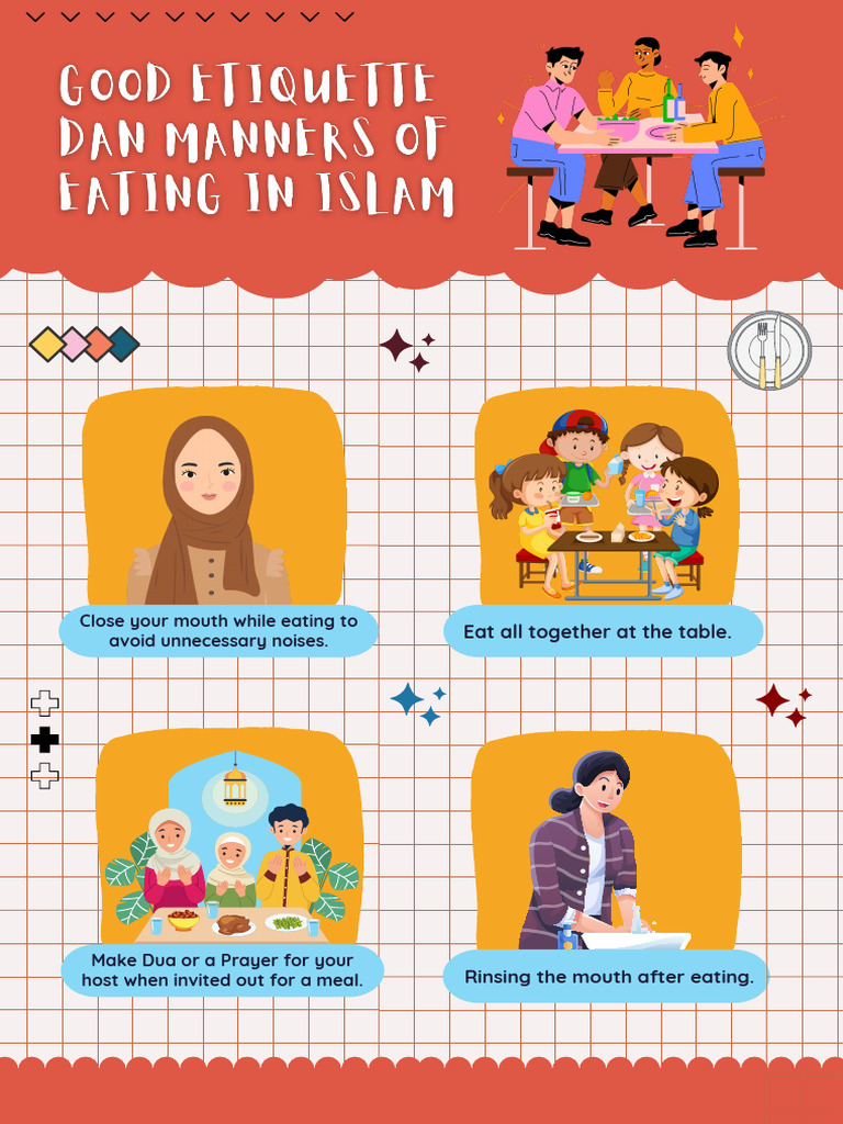 Poster Good Etiquette Dan Manners of Eating in Islam Kelompok 2 | PDF