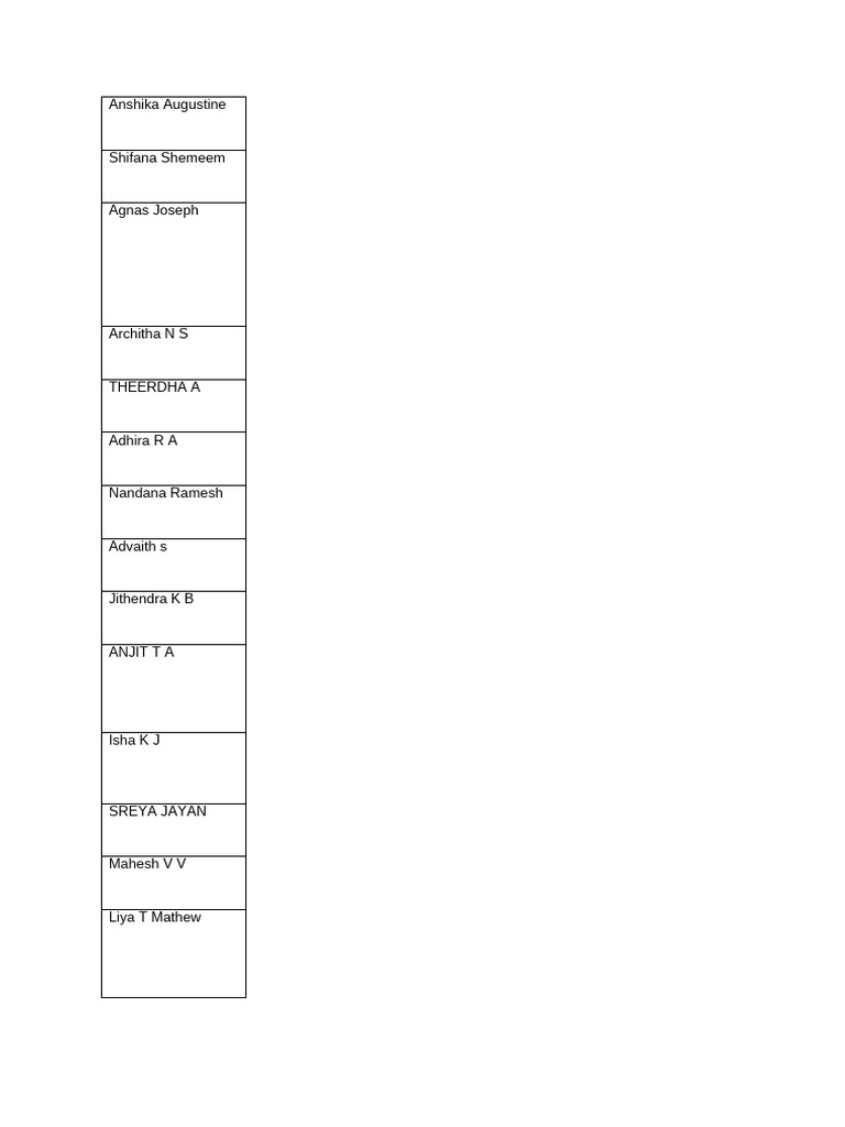 List of Student Names and Details | PDF