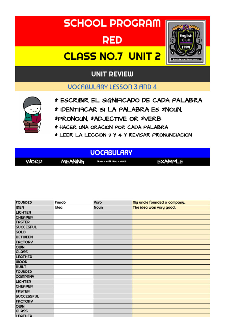 CLASES RED - COLEGIOS 2025 - RED CLASS 7 UNIT 2 | PDF