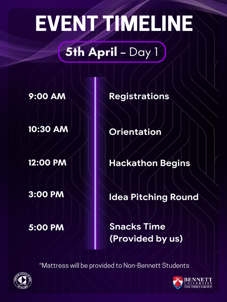 Hackaccino 3.0 Timeline | PDF