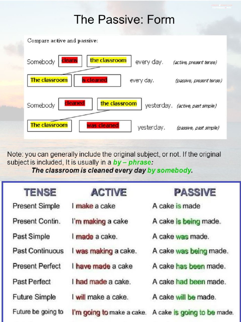 passive-voice-impersonal-personal-structures-grammar (1) | PDF | Verb | Perfect (Grammar)