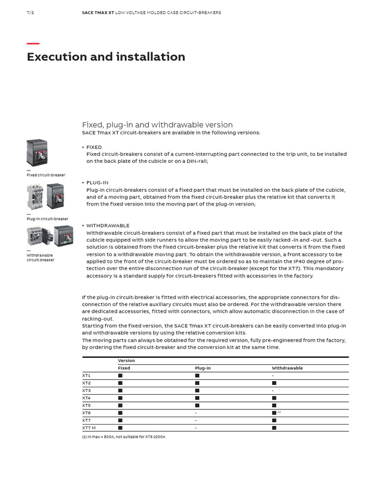 Withdrawable Circuit Breaker Overview | PDF | Electronics | Electronic ...